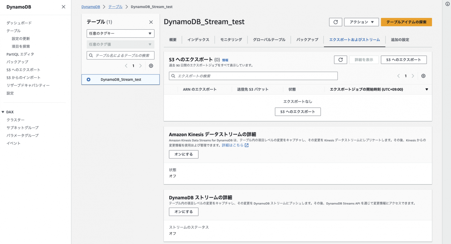 DynamoDB Streamを使用してDynamoDBとAuroraに同等のデータを書き込む