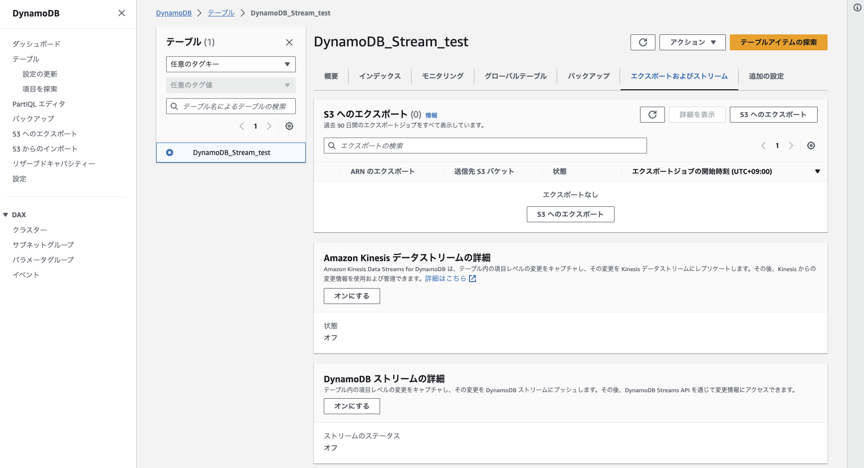 DynamoDB Streamを使用してDynamoDBとAuroraに同等のデータを書き込む