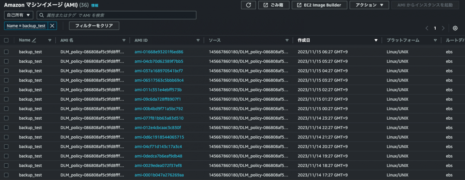 Data Lifecycle ManagerでAMIを管理してみよう
