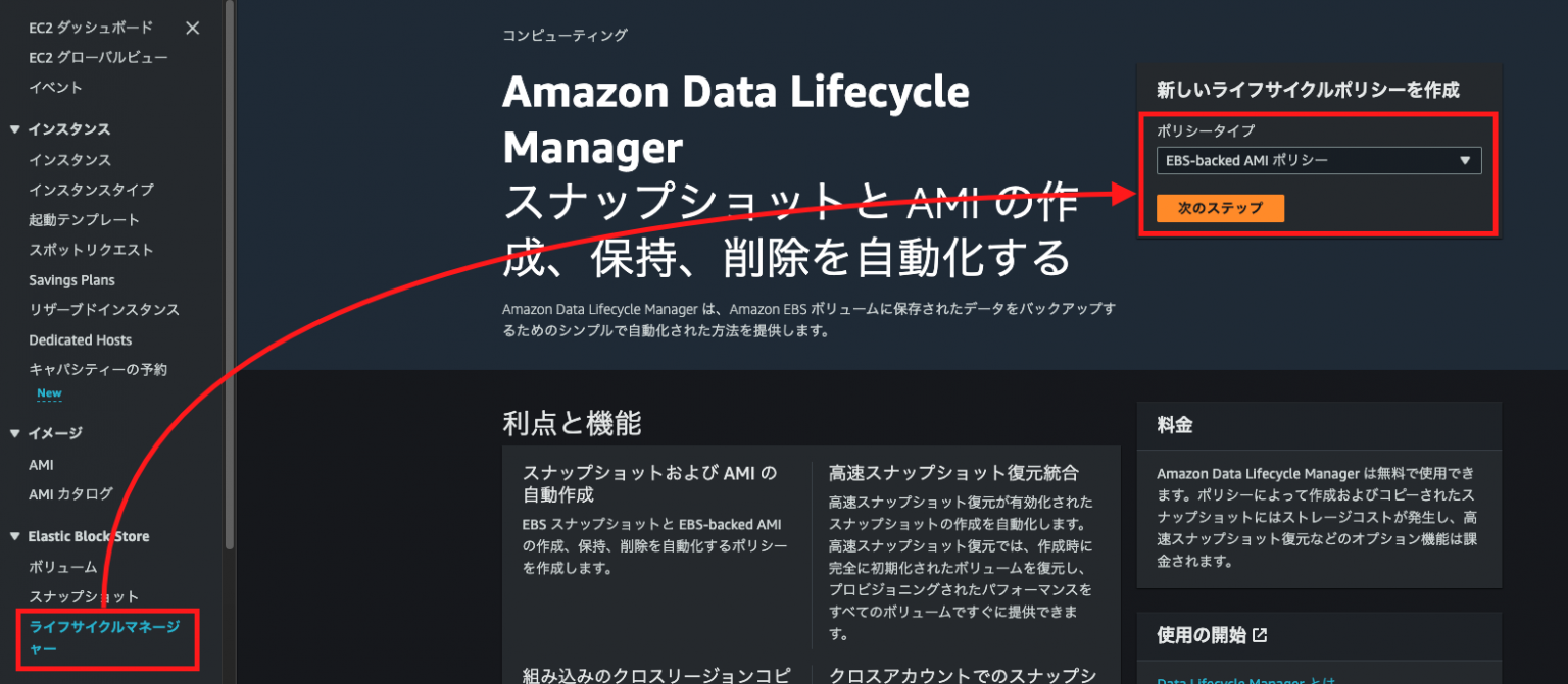 Data Lifecycle ManagerでAMIを管理してみよう