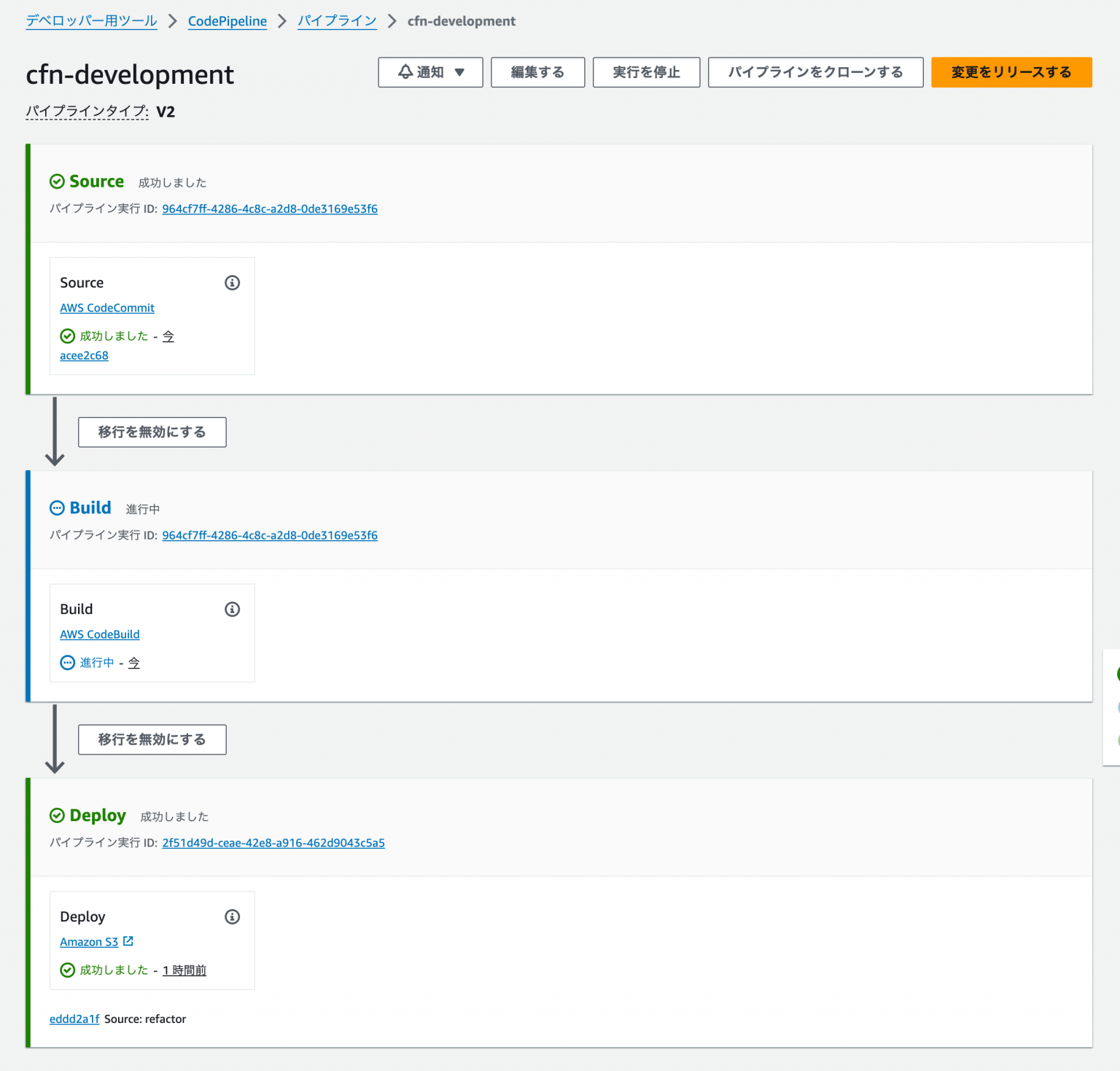 Cloud9・Codeサービス・Taskcatで実現するCloudFormationテンプレート開発環境を作る｜デロイト トーマツ ウェブサービス株式会社（DWS）公式ブログ