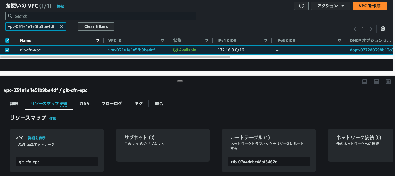 GitHubからCloudFormationを自動更新してみた