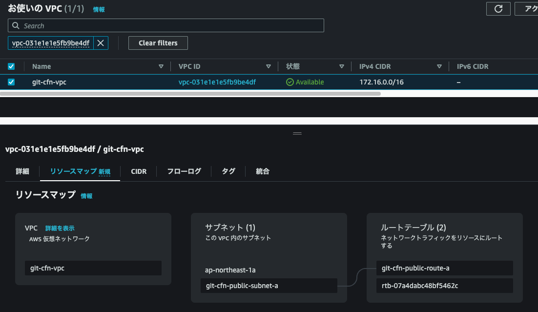 GitHubからCloudFormationを自動更新してみた