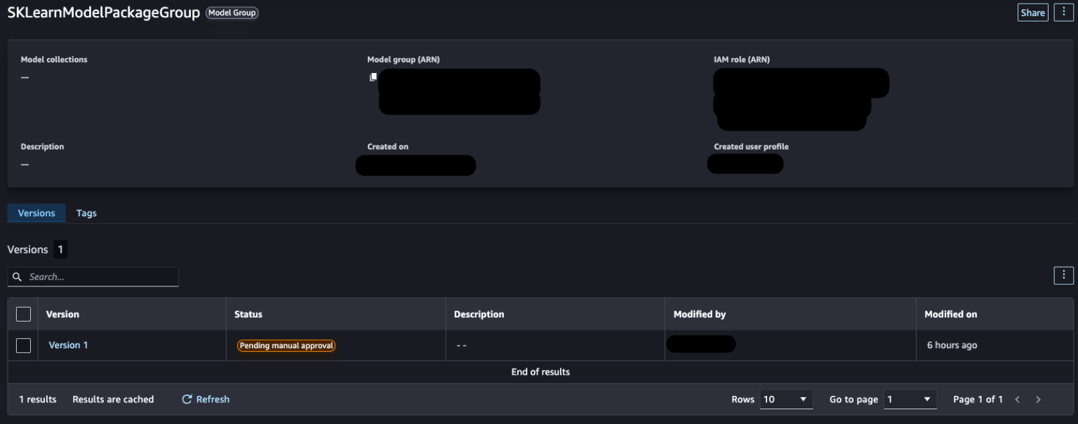 【SageMaker Model Registry】実践入門